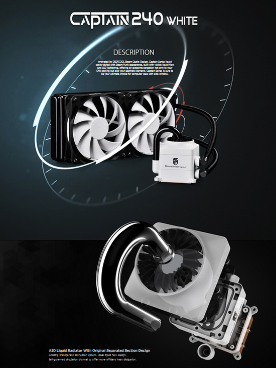 DeepCool DeepCool Captain 240 White Double Fan Liquid Cooler System ...
