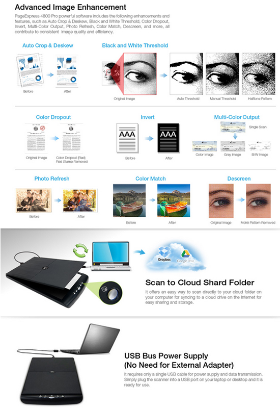 Mustek PageExpress 4800 PRO Professional Quality FlatBed Scanner ...