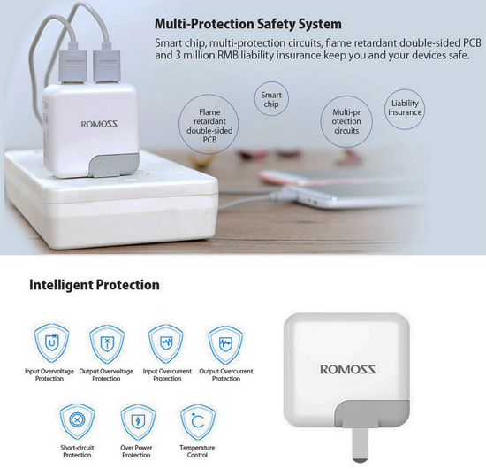 Romoss iCharger 12S Intelligent Dual Port Quick Charge Adapter ...