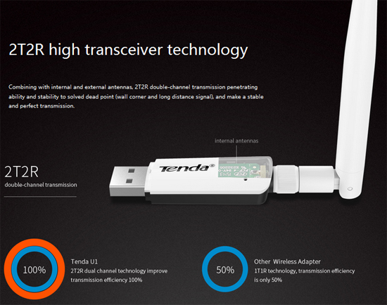 Tenda U1 300Mbps 2T2R Ultra Fast Wireless USB Adapter | Asianic ...