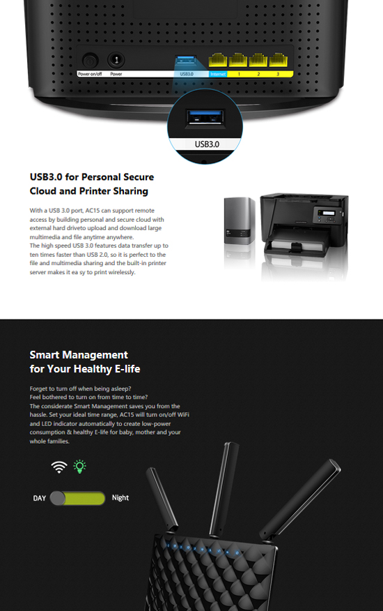 Tenda AC15 AC1900 1900Mbps USB3.0 Smart Dual Band Gigabit WiFi Router ...