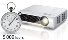 Samsung M220 XGA HDMI MultiMedia Projector | Asianic Distributors Inc ...